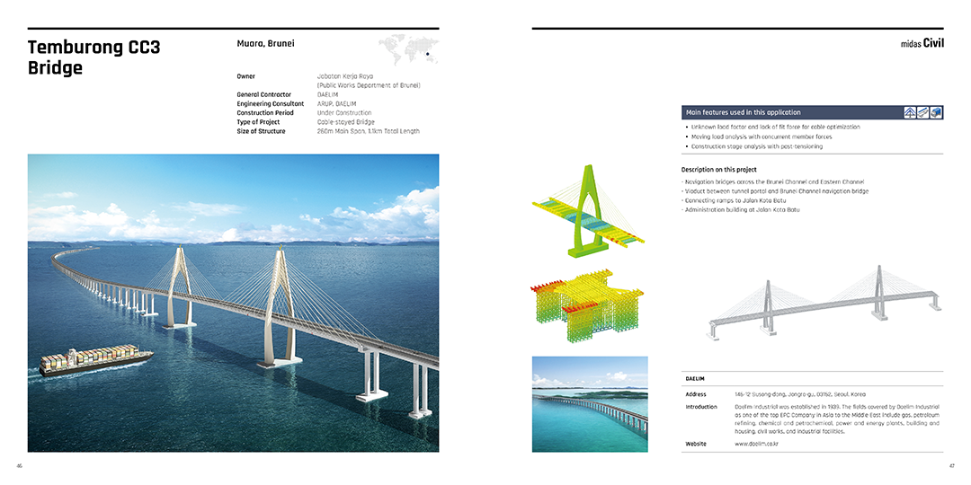 MIDAS BRIDGE | 2023 MIDAS BEST PRACTICE